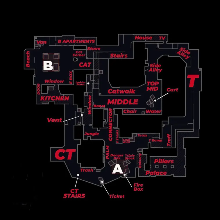 Guía total Mirage CS2 - Total CS Aprende todos los secretos del mapa